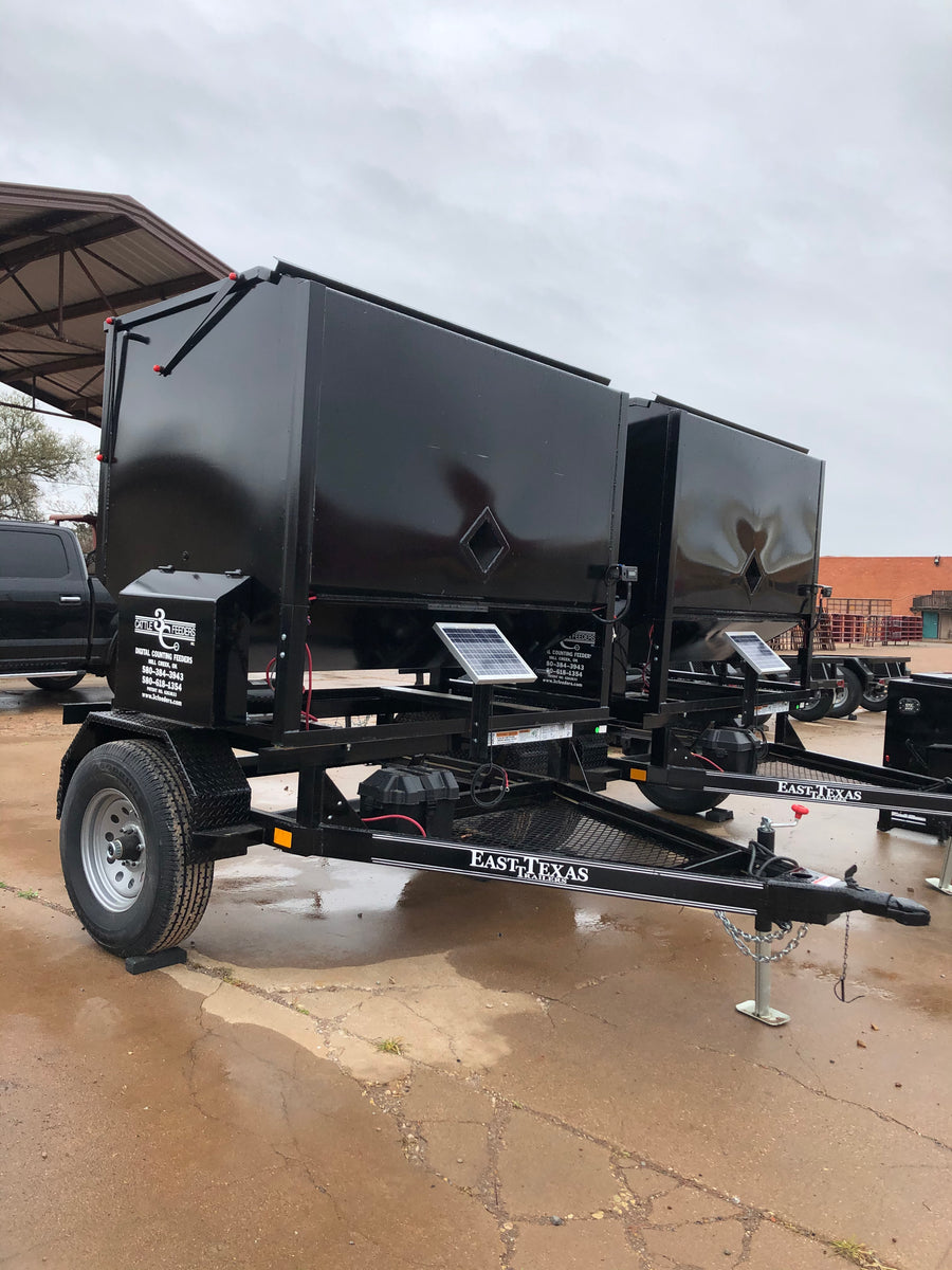 Cattle Feeders – Box, Incorporated
